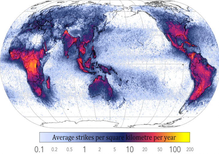 Earthing Grounding Design Our Lives Saved claims Explained