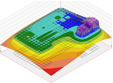 How to get the most accurate results from your earthing software